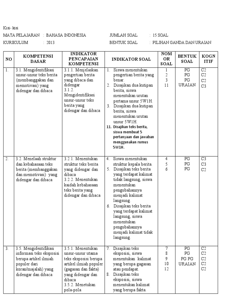 Tugas 4 Evaluasi Pembelajaran - Sarwono | PDF