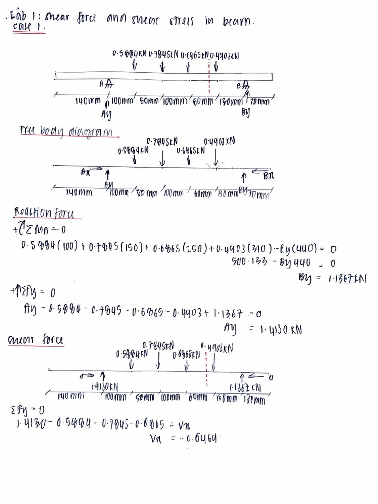 Lab 1 Correction | PDF
