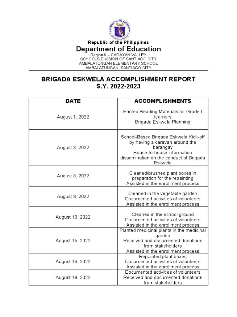 Brigada Accomplishment Report 2022 Service Credit Autosaved | PDF