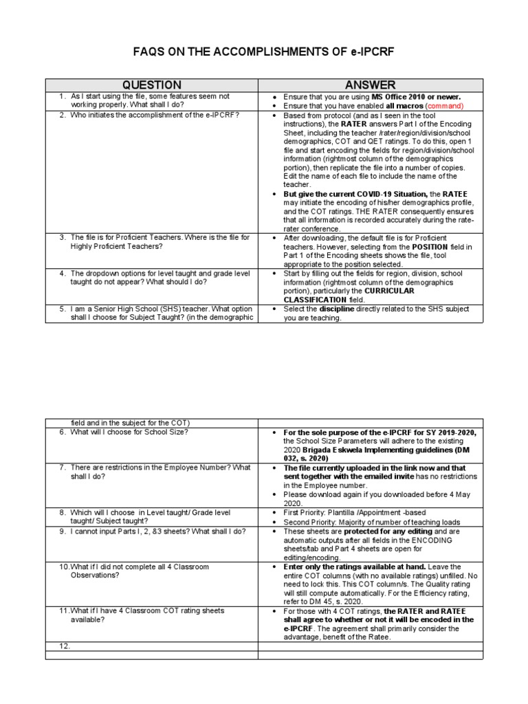 Understanding the Accomplishments and Frequently Asked Questions of the ...