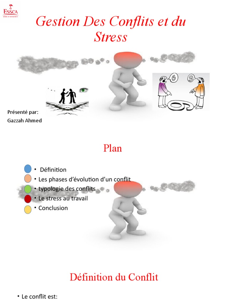 Gestion Des Conflits | PDF | Résolution de conflit | Psychologie