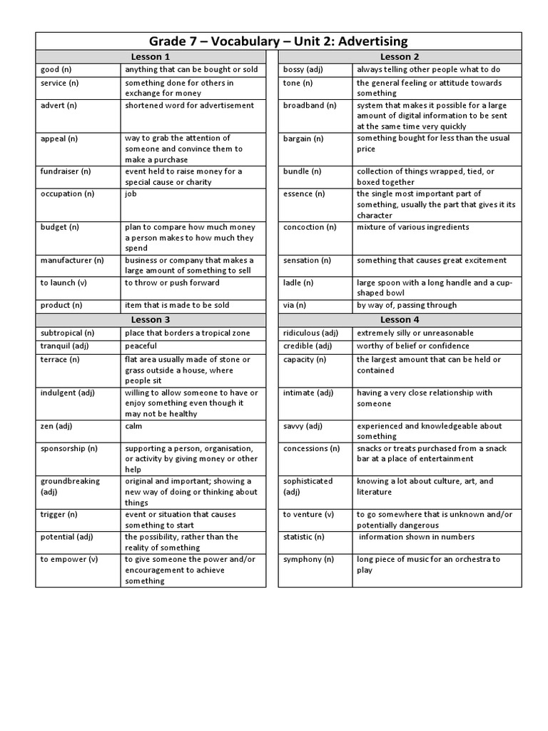 Grade 7 - Unit 2 - Vocabulary | PDF | Advertising