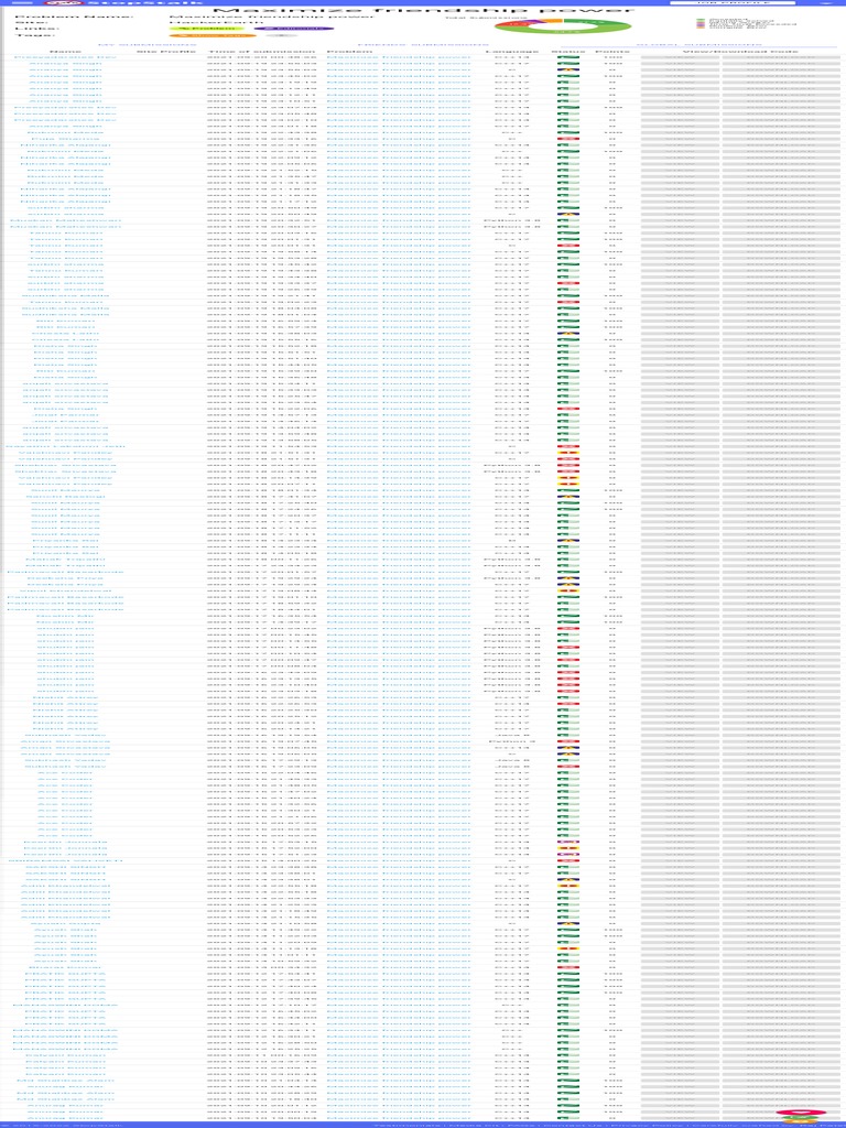 HackerEarth Maximize Friendship Power | PDF | International Organization For Standardization ...