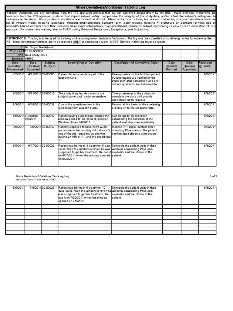 2011 BOLD Minor Deviation Violation Tracking Log | Patient | Medicine