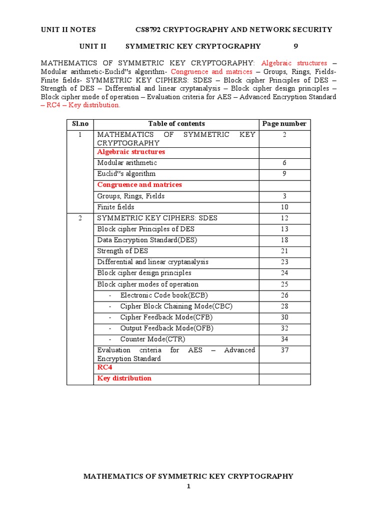 UNIT II CNS Reg 2017 | PDF | Group (Mathematics) | Cryptography UNIT II CNS Reg 2017 | PDF | Group (Mathematics) | Cryptography