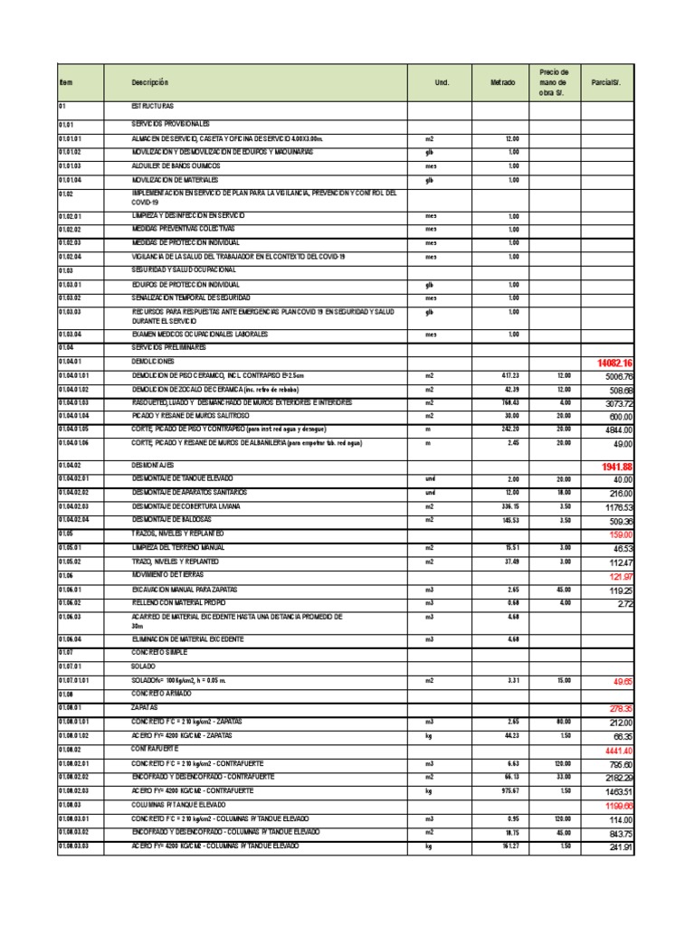Presupuesto de obras de construcción para mejoras en sistema de agua potable | PDF | Ingeniero ...