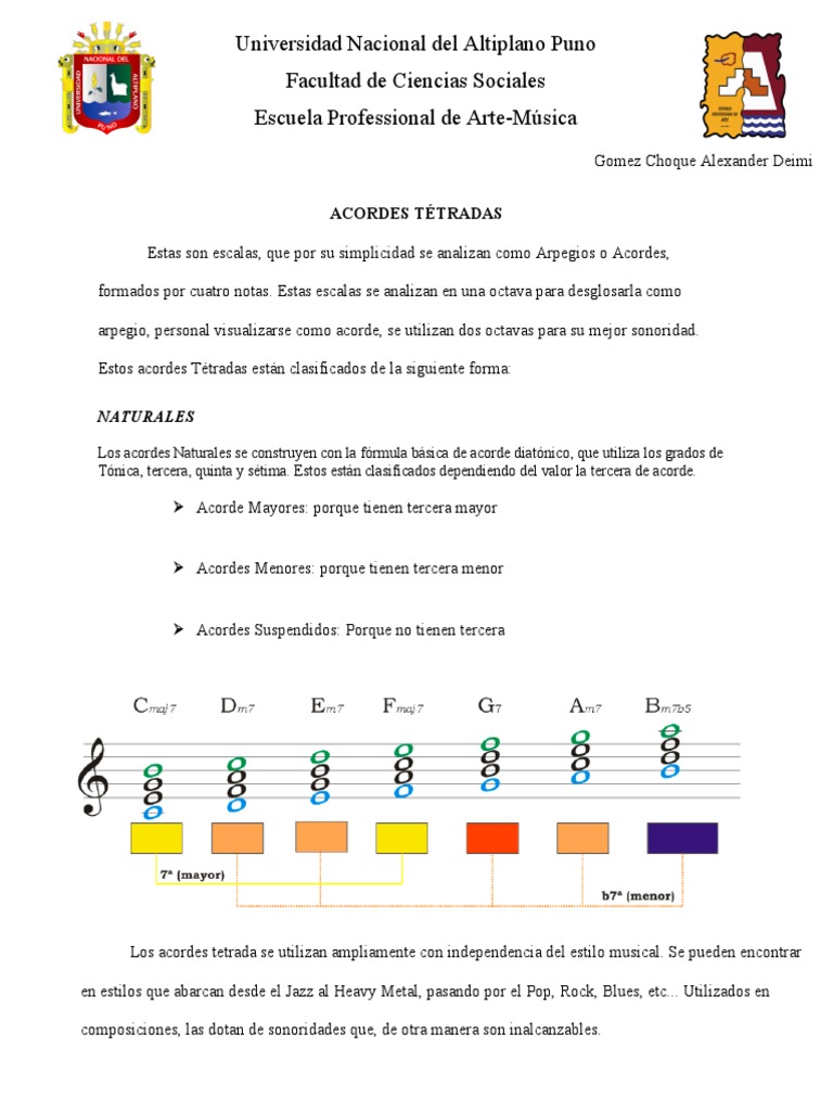 Acordes Tetradas en Música Moderna | PDF