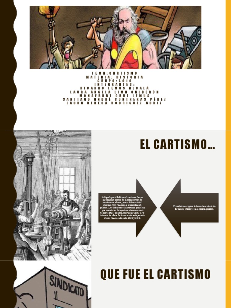 El Cartismo | PDF