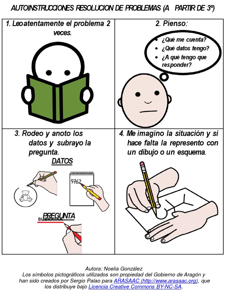 Autoinstrucciones Resolucion Problemas | PDF