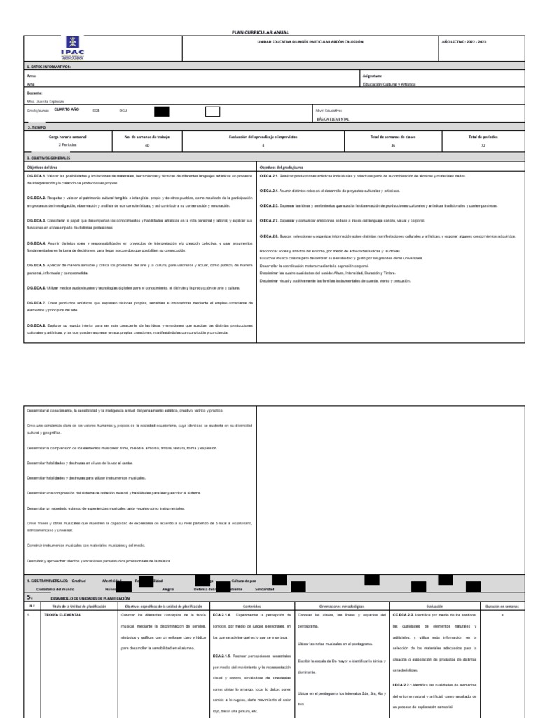 PCA Cuarto 2022 | PDF | Ritmo | Sonido