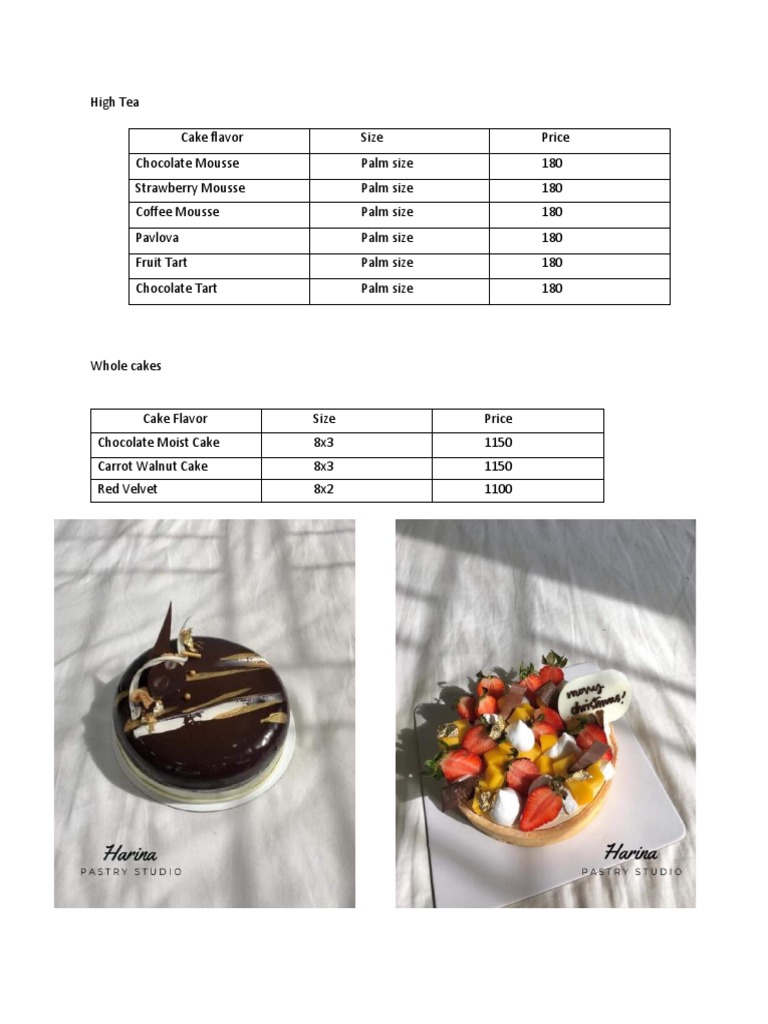 An Inventory List and Pricing Guide for High Tea Cakes and Whole Cakes ...