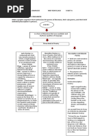 STA228410e 2022 ks2 English Reading Reading Answer Booklet | PDF ...