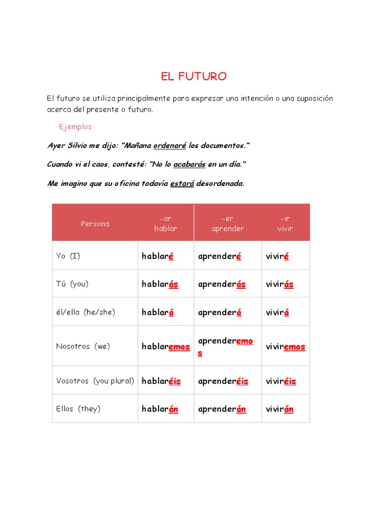 El Futuro | PDF