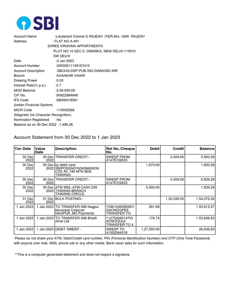 Account Statement for Lieutenant Colonel S Rajesh Iyer and Mrs. Uma Rajesh Detailing ...