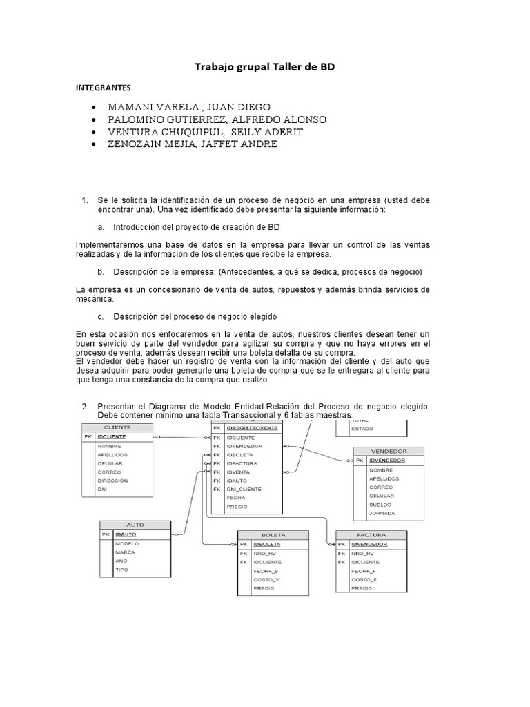 Examen T1 Grupal | PDF | SQL | Datos de computadora