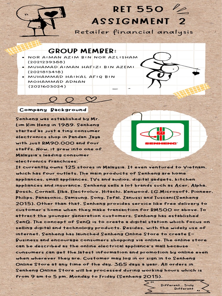 RET 550 Assignment 2 (GROUP 1) | PDF | Taxes | Trade RET 550 Assignment 2 (GROUP 1) | PDF | Taxes | Trade