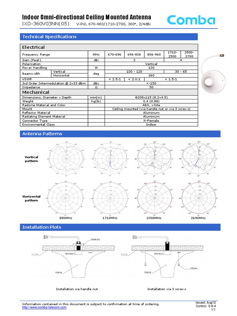 Antena Omni Indoor Comba IXD-360V03NN | PDF | Electrodynamics ...