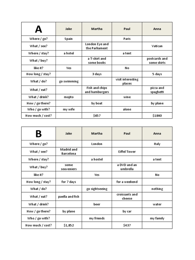 Past-Simple-Speaking-Tables ACTIVITY - STUDENT A X STUDENT B - CLASS 3 ...