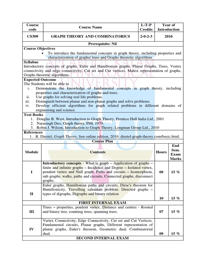 CS309 Graph Theory and Combinatorics | Download Free PDF | Graph Theory | Combinatorics