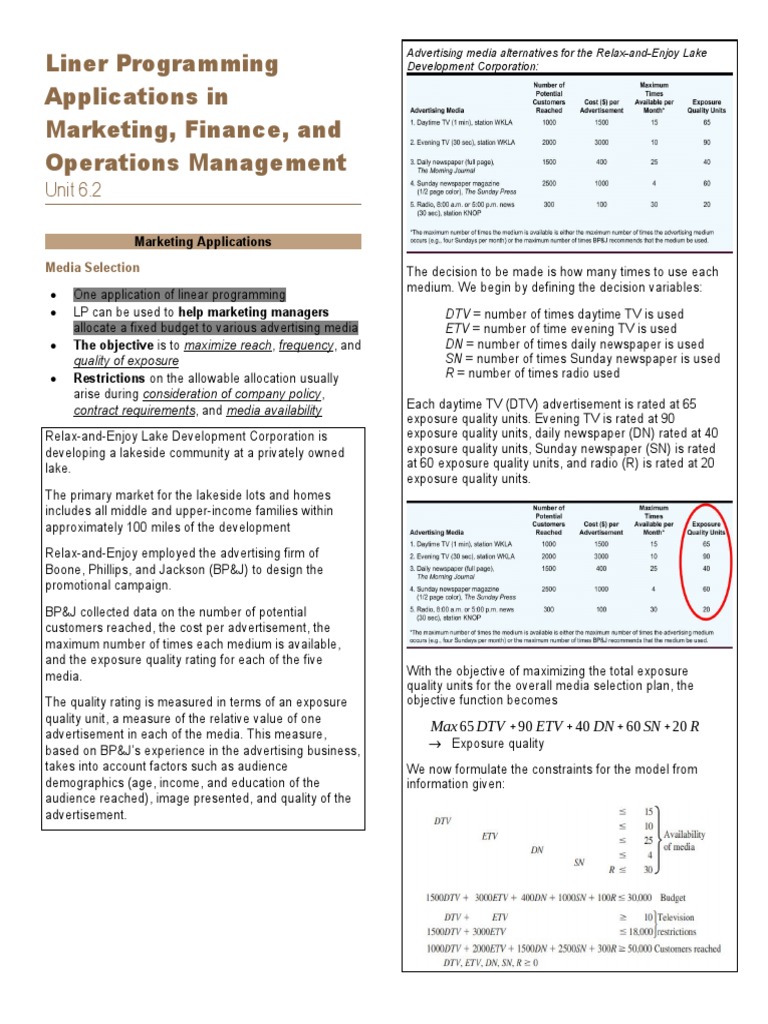 Unit 6.2 - Linear Programming Applications in Marketing, Finance, and ... Unit 6.2 - Linear Programming Applications in Marketing, Finance, and ...