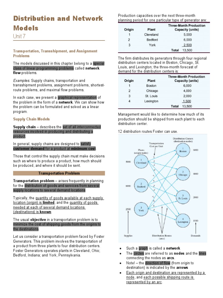 Unit 7 - Distribution and Network Models | PDF | Linear Programming ...