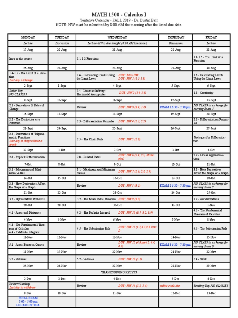 Math 1500 | PDF | Integral | Derivative