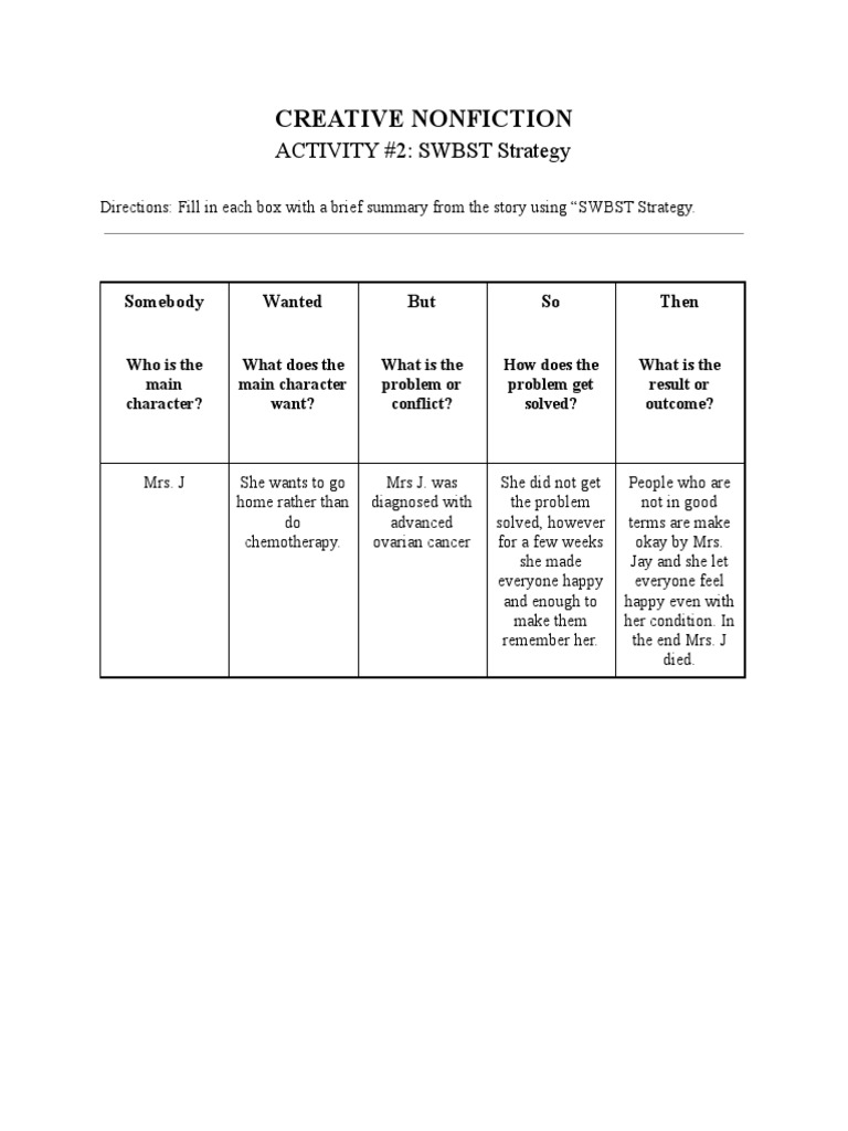 ACTIVITY #2 - SWBST Strategy | PDF