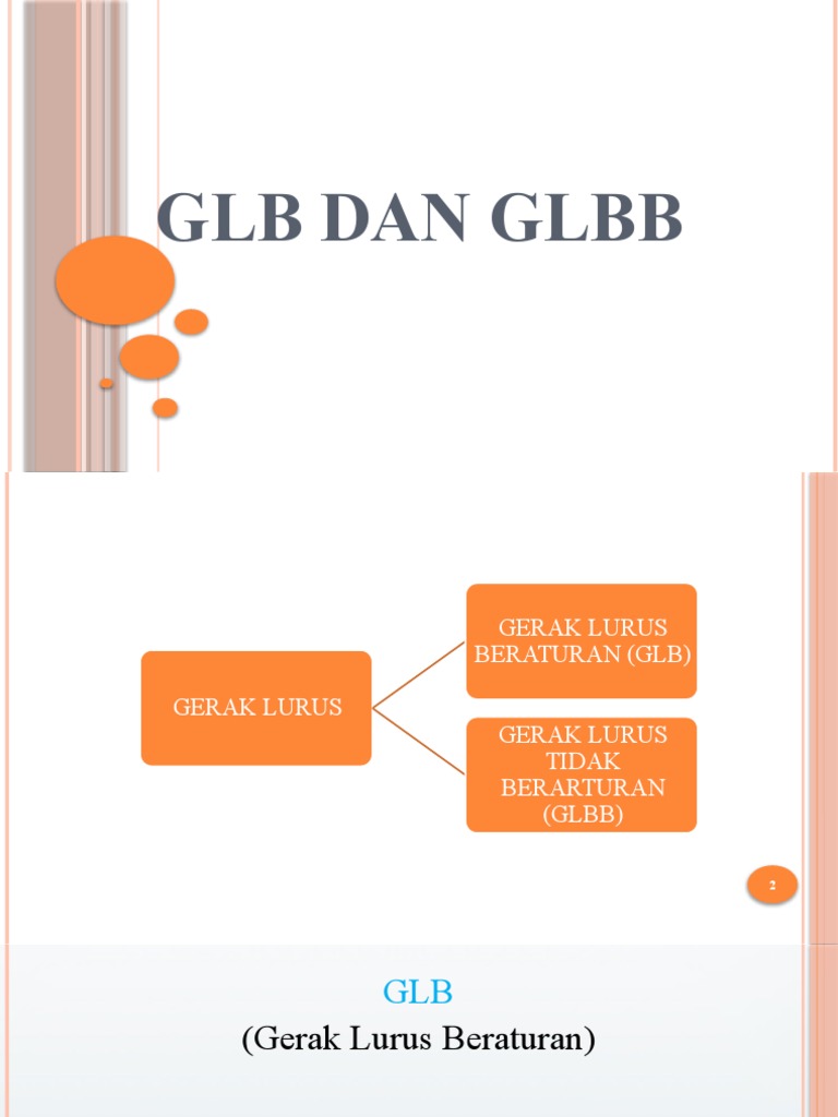 GLB Dan GLBB | PDF