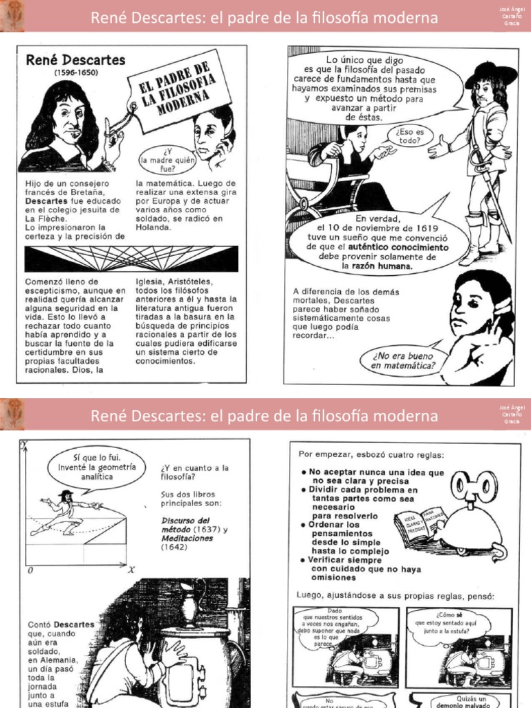 Descartes: Padre de la Filosofía Moderna | PDF | Filosofía