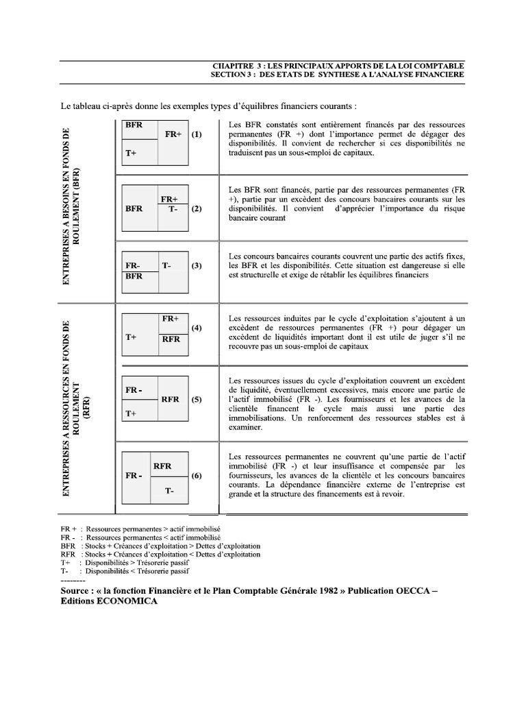 Interpretation PDF