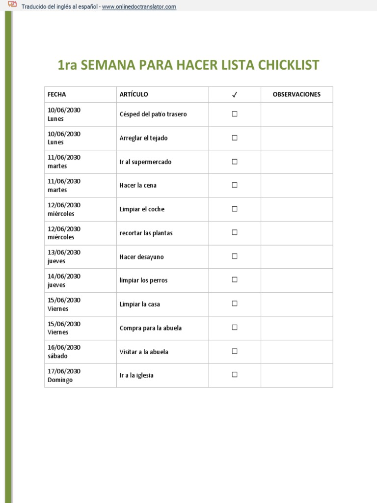 Formato de Check List | PDF | Cocina, comidas y vino