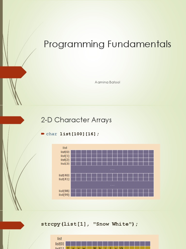 2d-String Arrays & Functions | PDF | Parameter (Computer Programming ... 2d-String Arrays & Functions | PDF | Parameter (Computer Programming ...