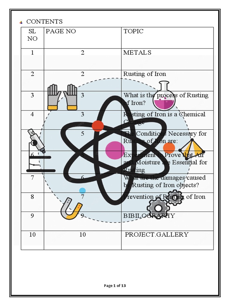 Investigatory Report On Rusting of Iron | PDF | Rust | Iron