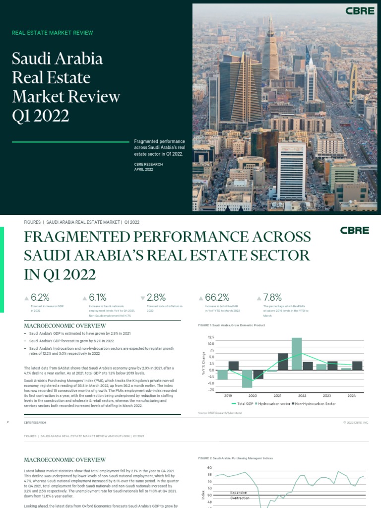 CBRE - Saudi Arabia Real Estate Market Review Q1 2022-vs | PDF | Hajj ... CBRE - Saudi Arabia Real Estate Market Review Q1 2022-vs | PDF | Hajj ...