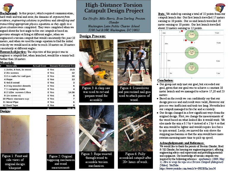Catapult Projects Slideshow | PDF | Mechanics | Physics