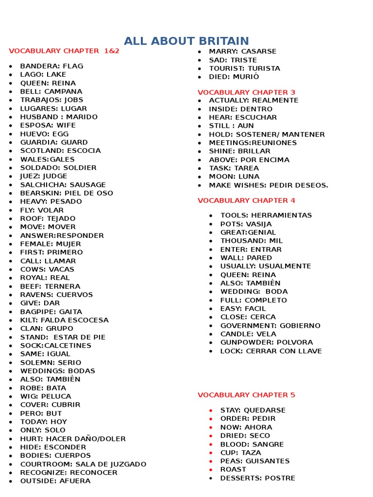 All About Britain | PDF