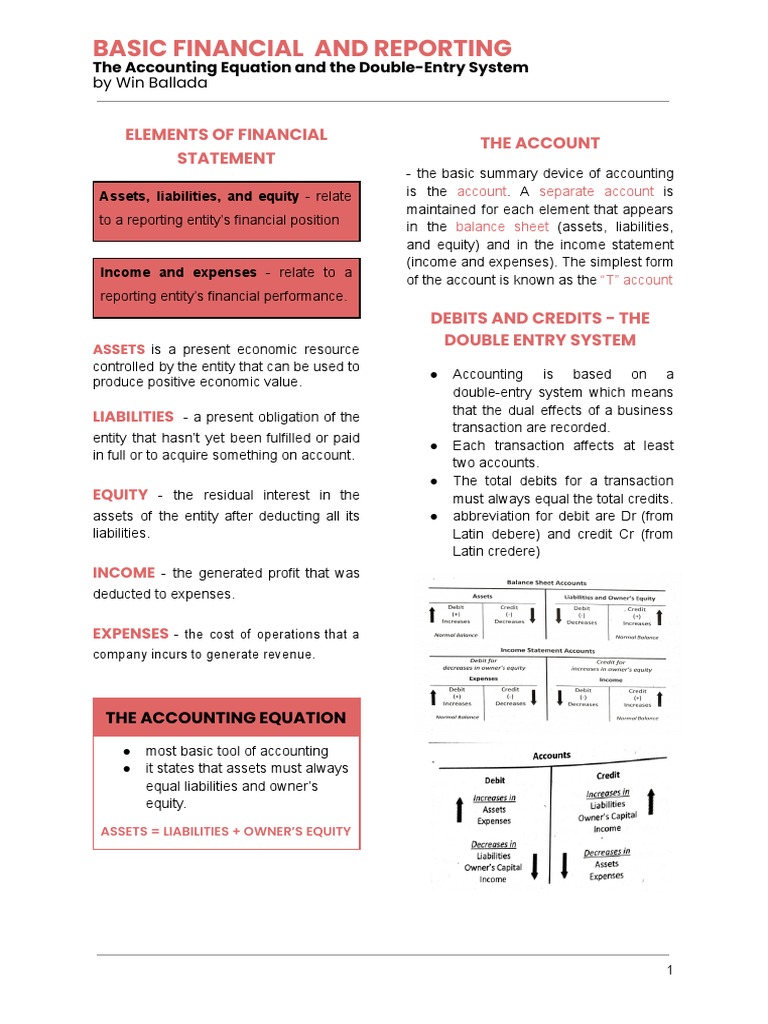 Chapter 2 - The Accounting Equation and The Double Entry System | PDF ...
