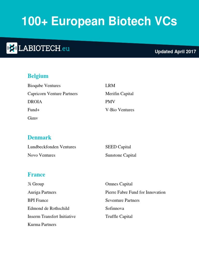 100 European Biotech VCs | PDF | Business