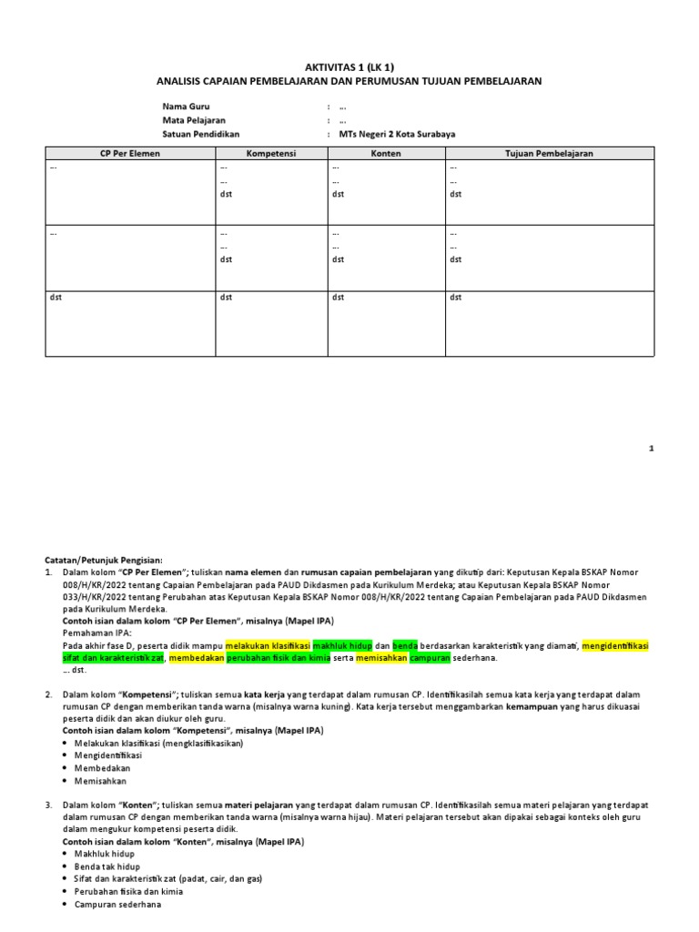 LK - 01 - Analisis CP - Elok | PDF
