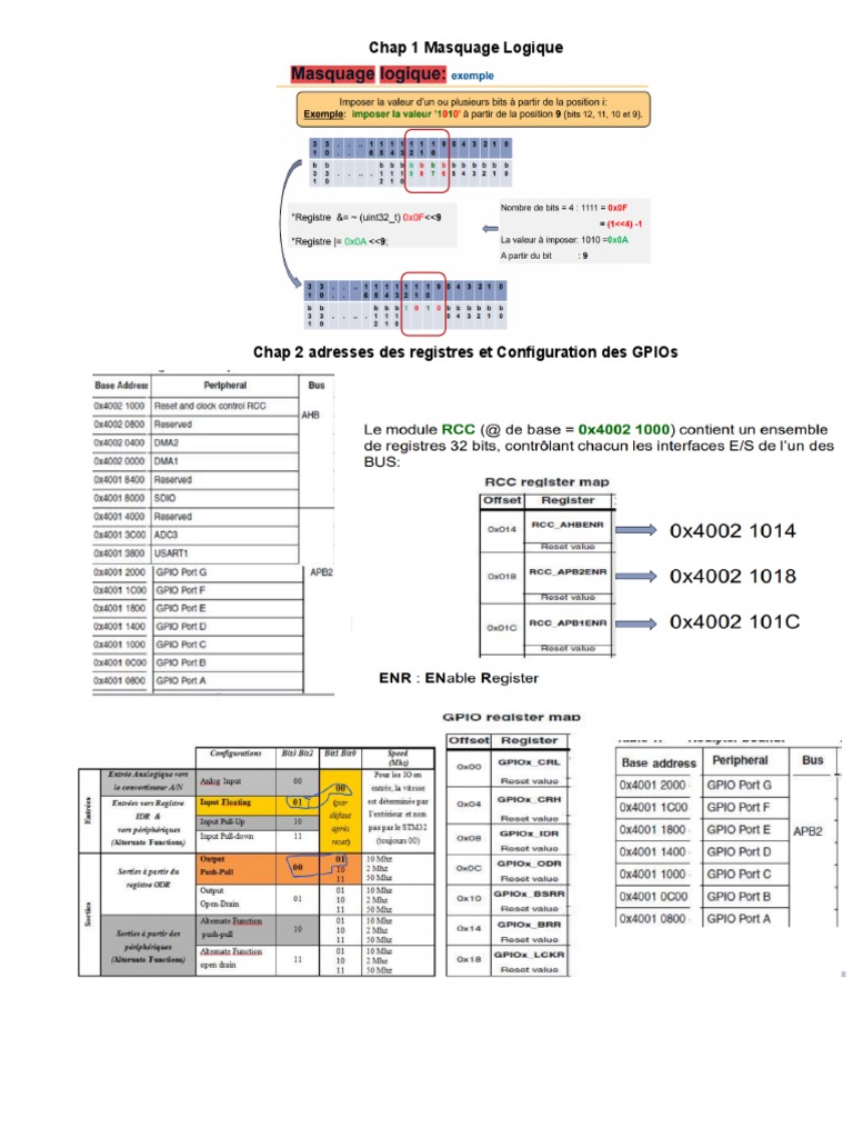 STM32 GPIO and USART Configuration | PDF | Data Transmission | Data