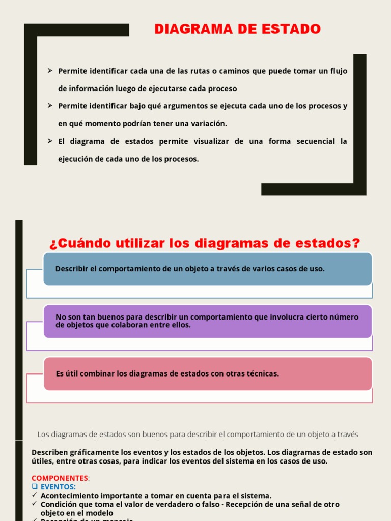 Diagrama de Estado | PDF