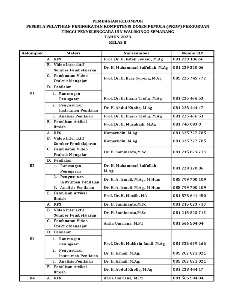 Pembagian Kelompok + Jadwal Ojt Kelas B | PDF