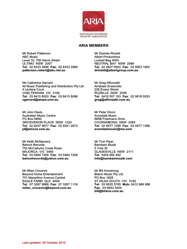 The Full List (PDF) - Aria | PDF | Australia