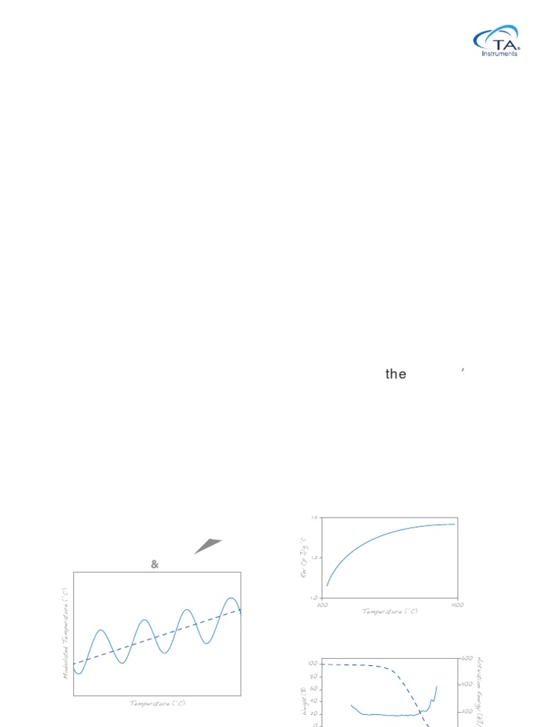 SDT650 Discovery | PDF | Mass Spectrometry | Differential Scanning ...