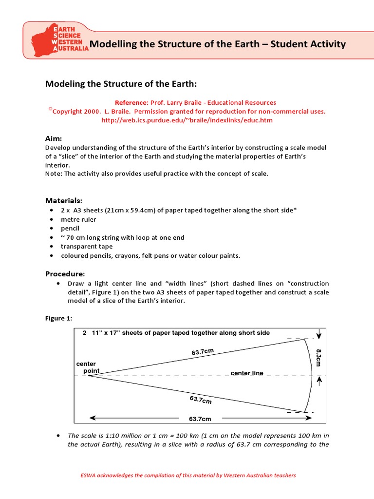 Modelling The Structure of The Earth - Student Activity-1 | PDF ...