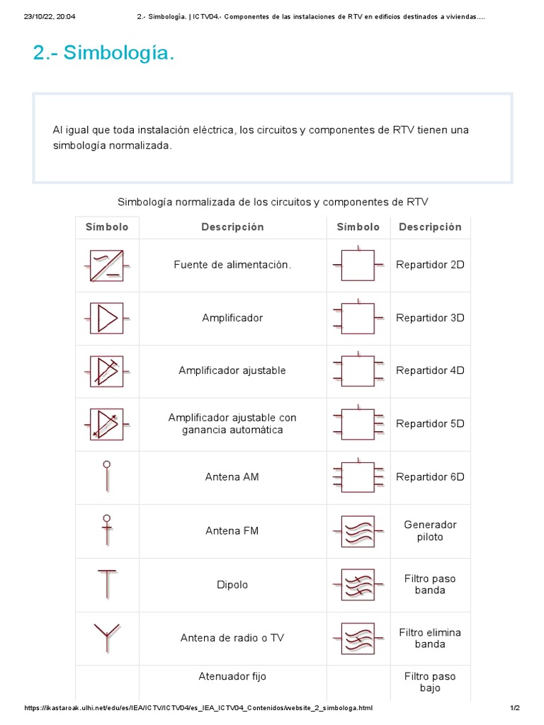 Simbología ICT Normalizada | PDF | Electrónica | Tecnología de ...