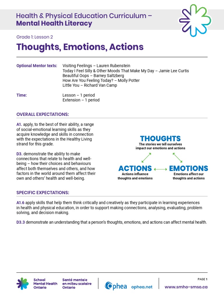 HPE Grade 1 Lesson 2 | PDF | Thought | Reading Comprehension