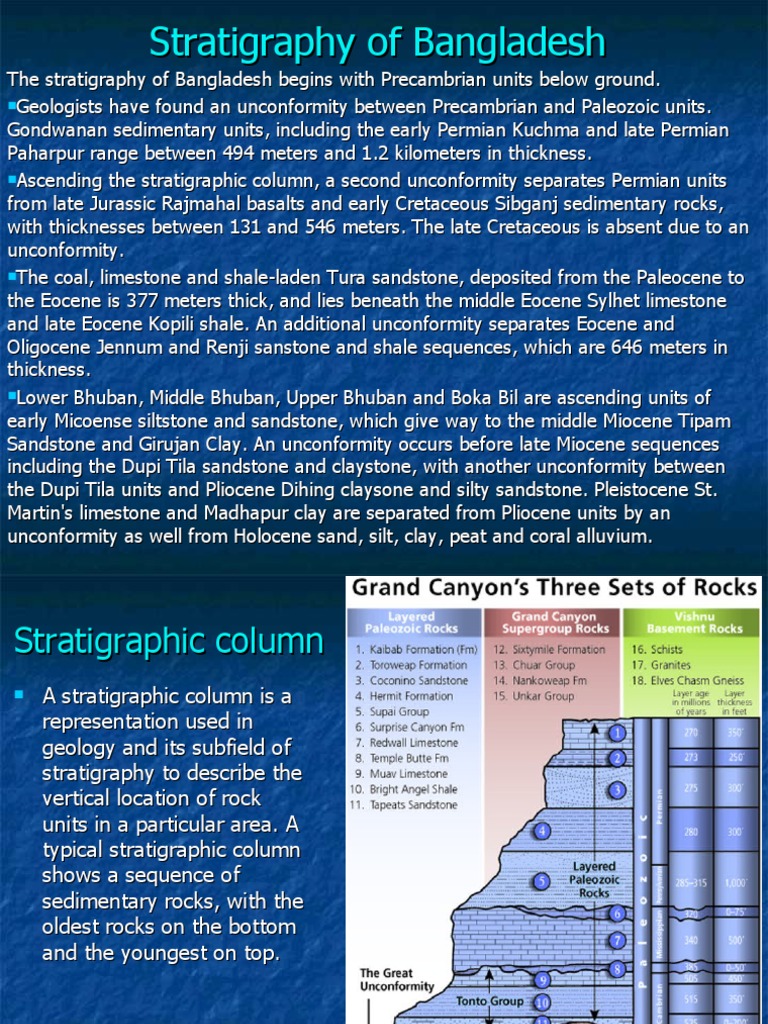 Stratigraphy of Bangladesh Overview | PDF | Sedimentary Rock ...