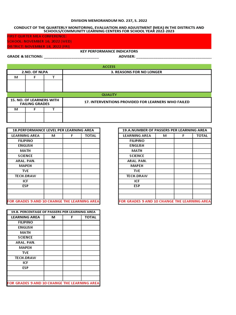 Smea Template For Teachers Quarter 1 | PDF | Learning | Behavior ...