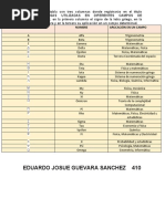 Ketoret Hebreo-Fonética-Español | PDF | Lenguas de Israel